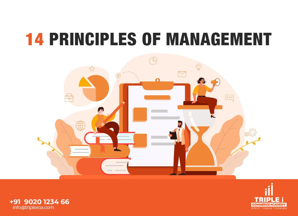 Fayol’s 14 Principles of Management Explained
