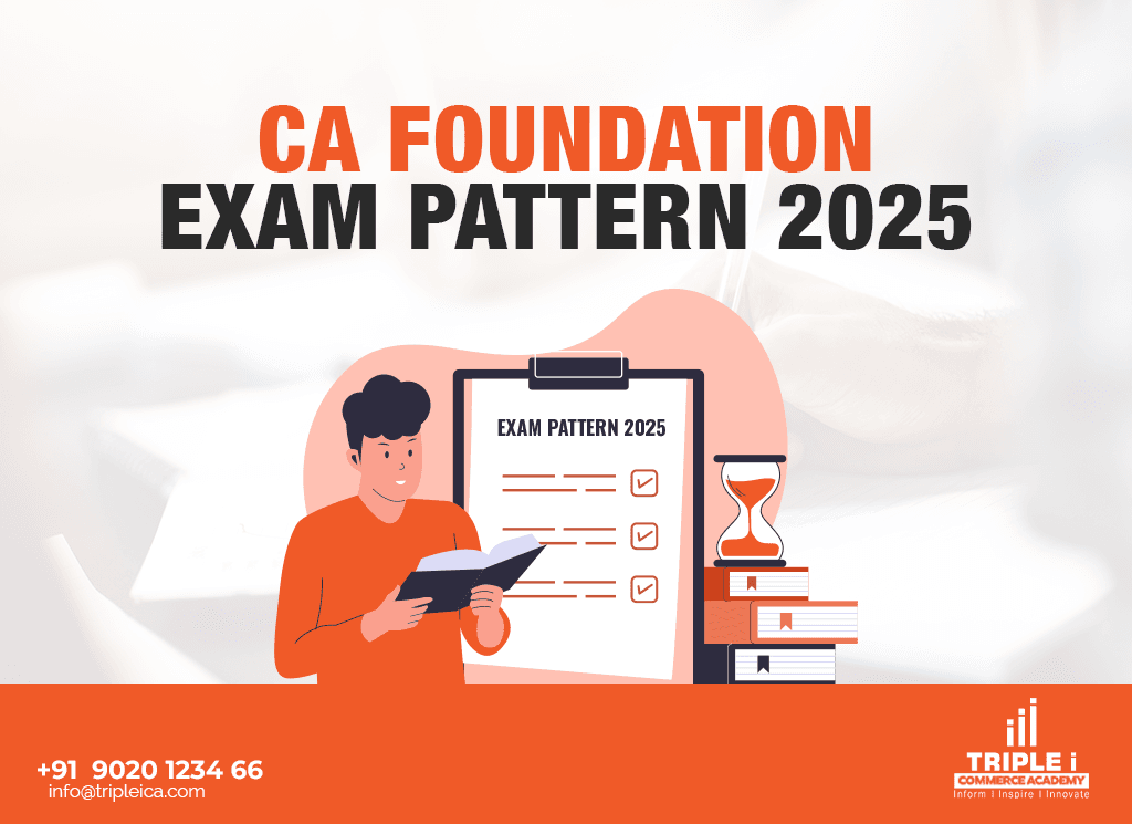 CA Foundation Exam Pattern 2025 (Subjects & Marks)