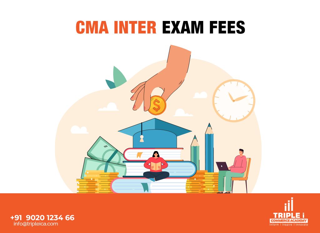 CMA Inter Exam Fees December 2025 – ICMAI Details