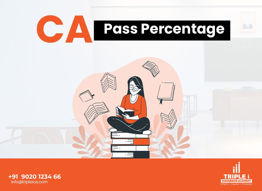 Latest CA Pass Percentage: Foundation, Intermediate & Final Stats